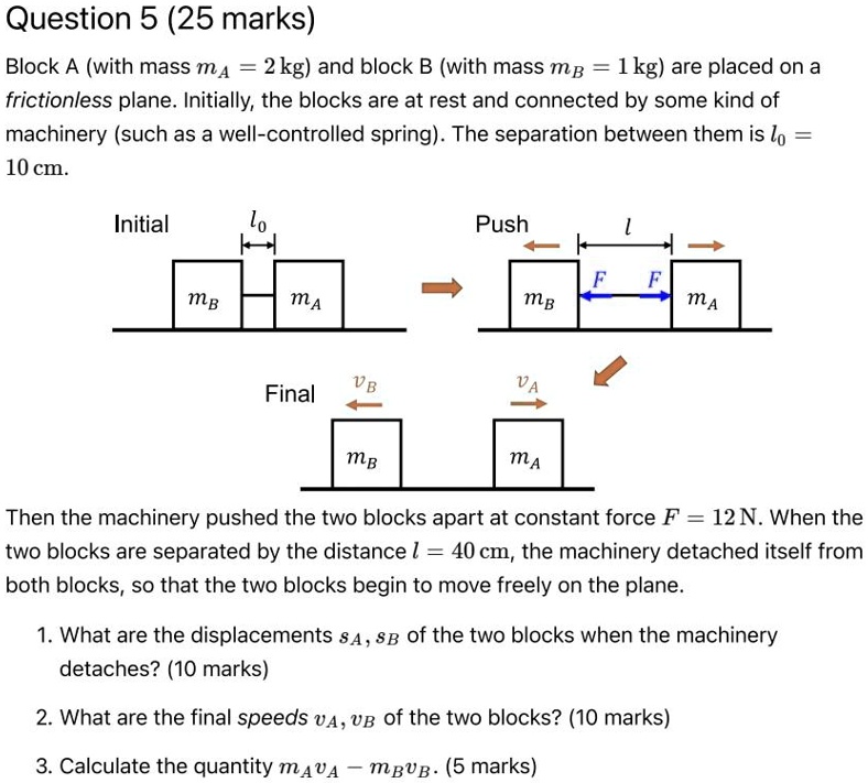 SOLVED: Question 5 (25 marks) Block A (with mass mA 2 kg) and block B ... SOLVED: Question 5 (25 marks) Block A (with mass mA 2 kg) and block B ...