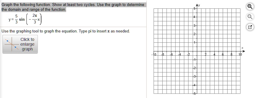 SOLVED: Graph the following function Show least two cycles. Use the graph to determine the ...