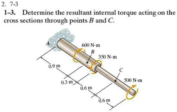 Solved 2 7 3 Determine The Resultant Internal Torque Acting On The Cross Sections Through