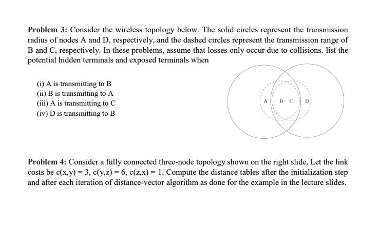 SOLVED: Problem 3: Consider the wireless topology below. The solid circles represent the ...