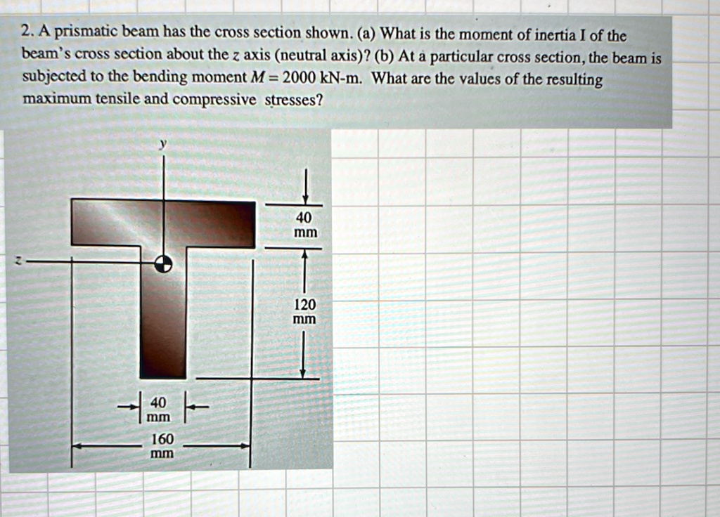 2 a prismatic beam has the cross section shown a what is the moment of ...