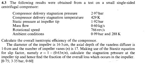 4.3 The following results were obtained from a test on a small single ...