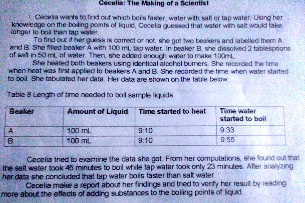 SOLVED: Analysis of the Situation and Data 1. What was the problem of Cecelia? 2. State the ...