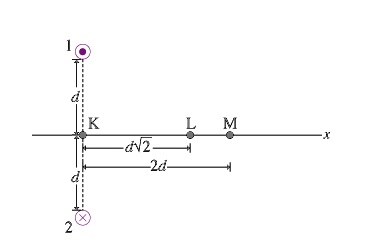 in this problem you will be asked to calculate the magnetic field due ...