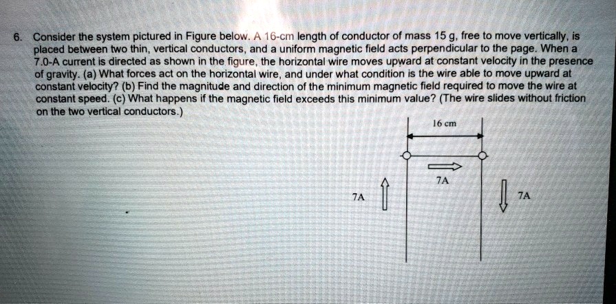 SOLVED: Consider the system pictured in Figure below. A 16-cm length of ...
