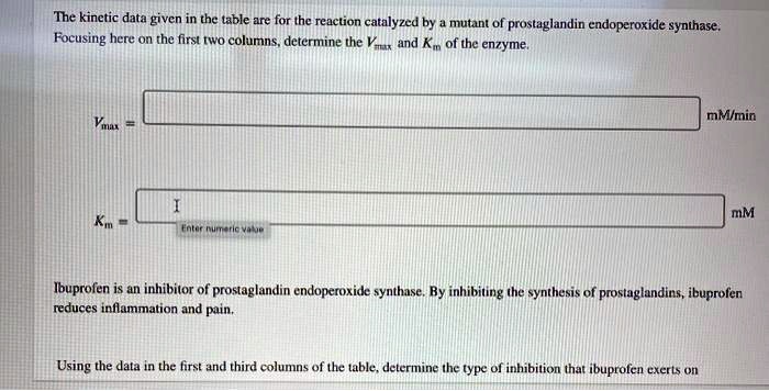 the kinetic data given the table are for the reaction catalyzed by mutant of prostaglandin ...