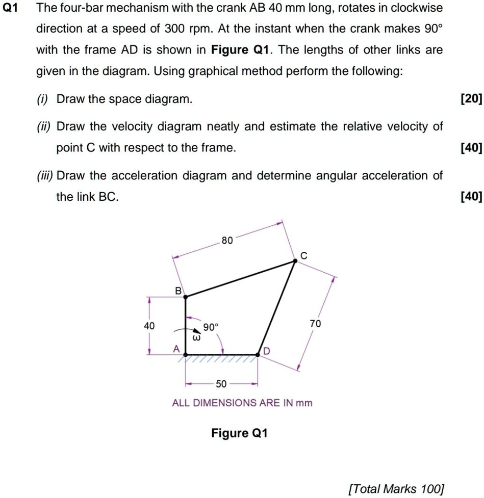 SOLVED: Draw the mechanism in an A3 sheet Please answer all questions ...
