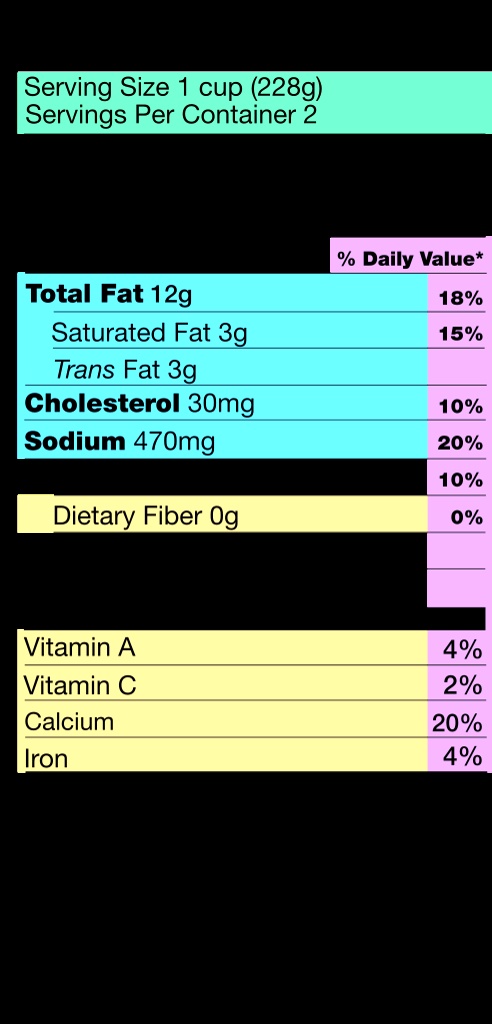 SOLVED: This picture is a sample label for macaroni and cheese. Guide ...