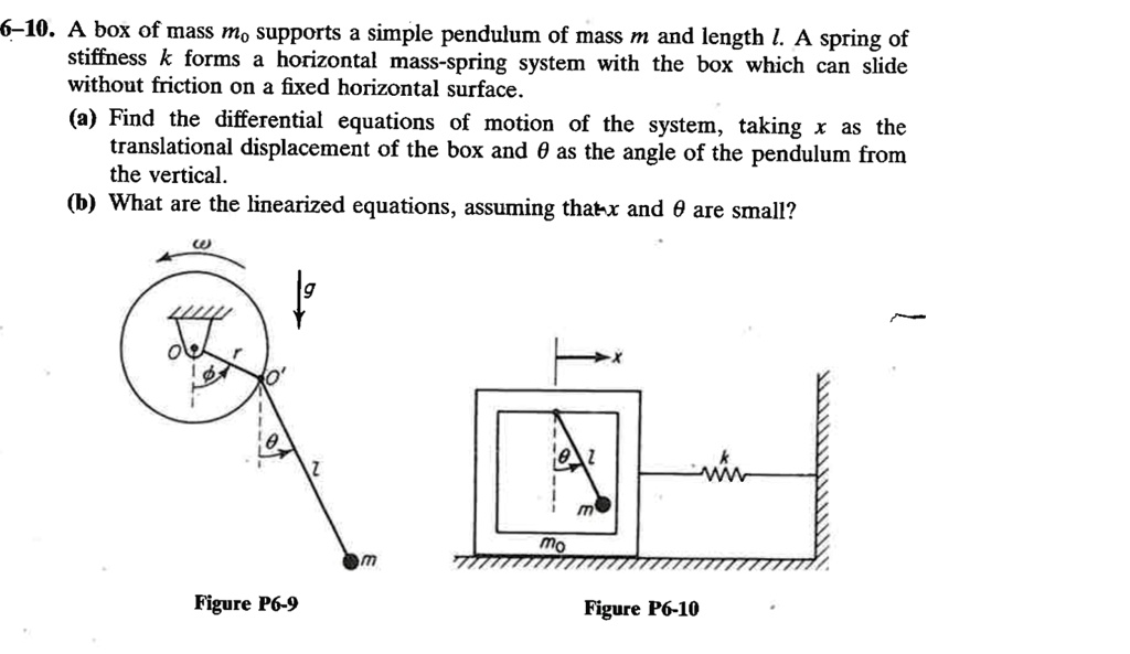 use virtual work method 6 10 a box of mass mo supports a simple ...