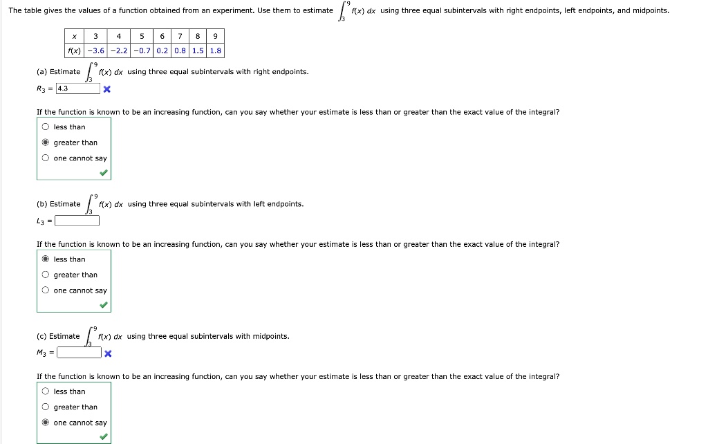 the table gives the ues function tainec from experiment use them ...