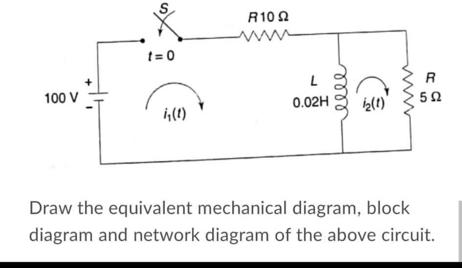 R1092 t = 0 7 Ã— 0.02H R = 59 100V i2(t) i(t) Draw the equivalent ...