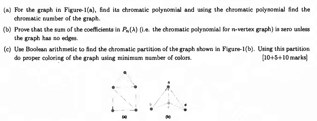 (a) For the graph in Figure-I(a), find its chromatic polynomial and use the chromatic polynomial ...