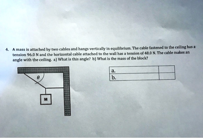 SOLVED:A mass is attached by two cables and hangs vertically in ...