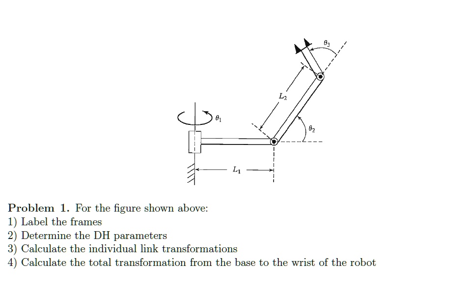 SOLVED: Please explain the position of each frame Problem For the ...