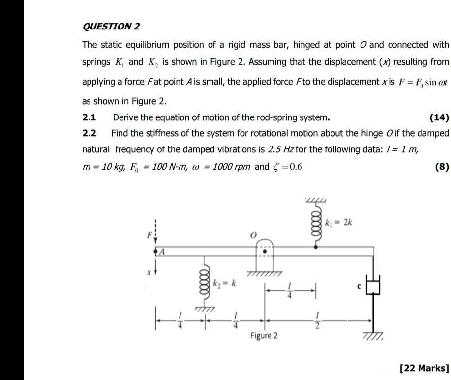 QUESTION 2 The static equilibrium position of a rigid mass bar, hinged ...
