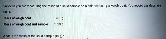 suppose you are measuring the mass of solid sample on balance using ...