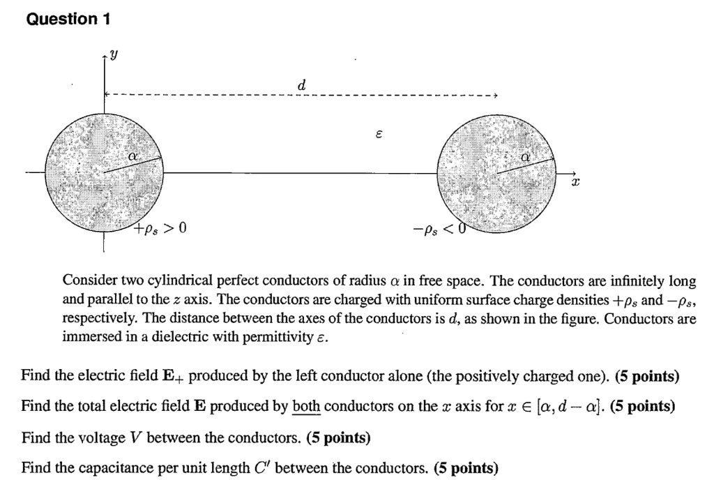 SOLVED: Question 1 C Ps>0 Consider two cylindrical perfect conductors ...