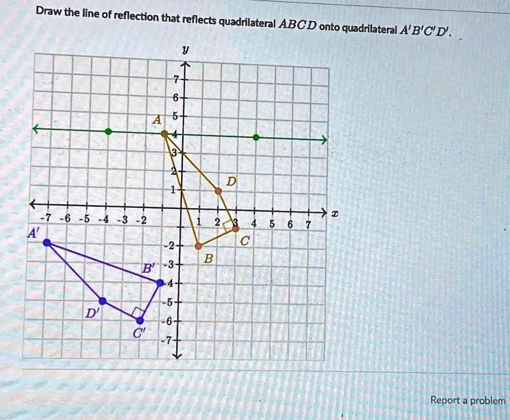 Draw the line of reflection that reflects quadrilateral ABCD...