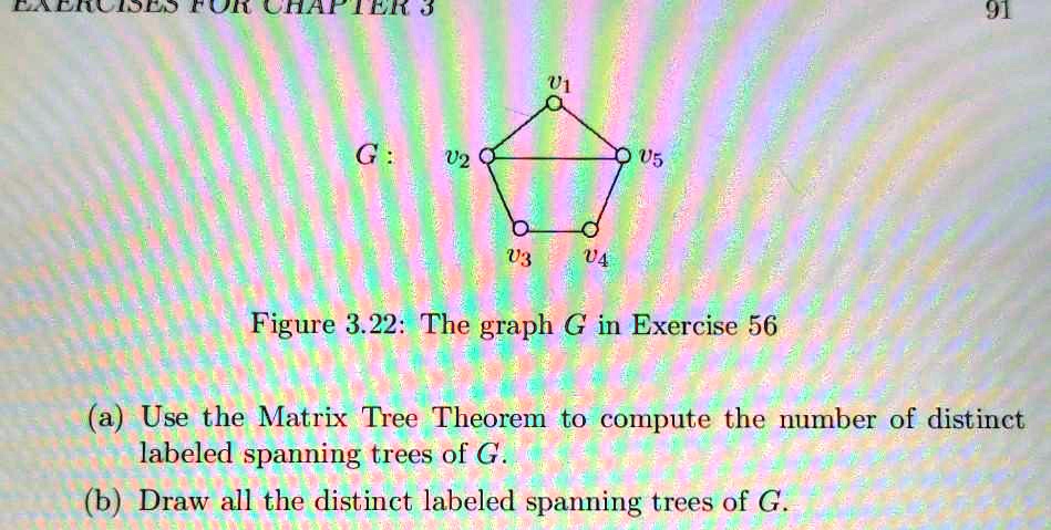 [GET ANSWER] ldaciodo run cnarln 5 91 g u2 u5 04 figure 322 the graph g ...