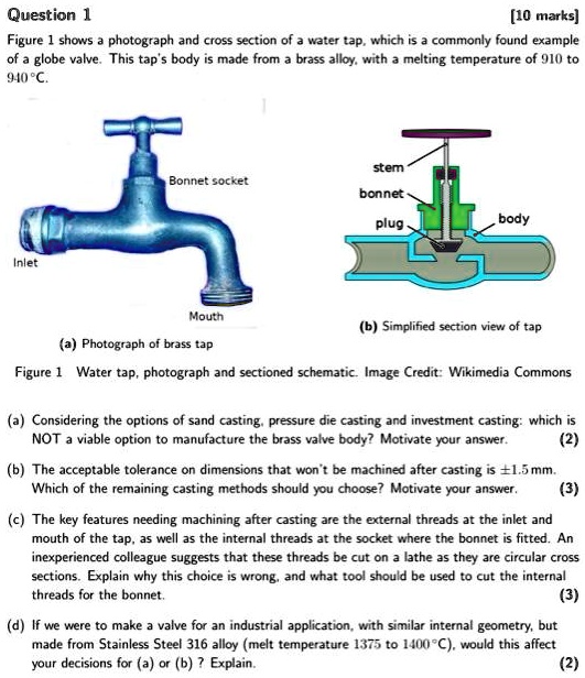 Question 1 [10 marks] Figure 1 shows a photograph and cross section of ...