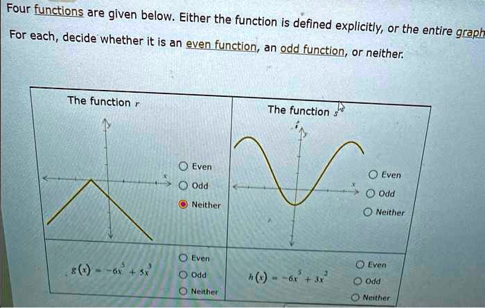 four functions are given beloweither the function is defined explicitlyor the entire graph for ...
