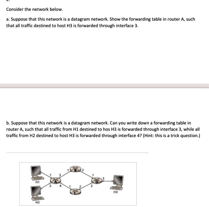 SOLVED: Consider the network below. a. Suppose that this network is a ... SOLVED: Consider the network below. a. Suppose that this network is a ...