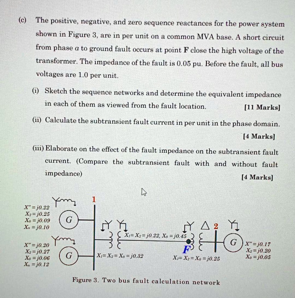 SOLVED: The positive, negative, and zero sequence reactances for the power system shown in ...
