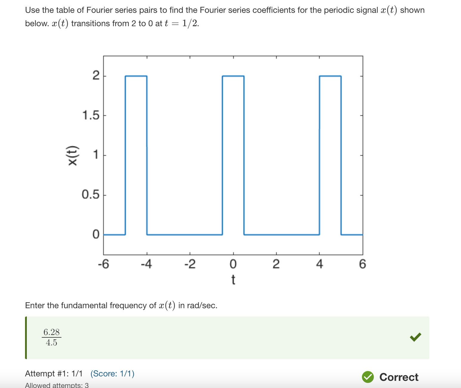 SOLVED: Use the table of Fourier series pairs to find the Fourier ...