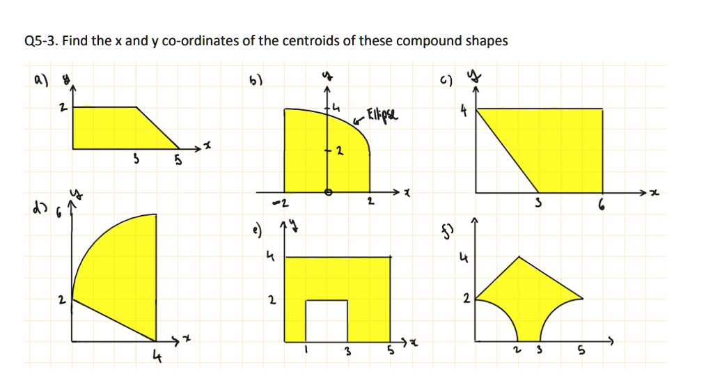 Q5-3. Find the x and y co-ordinates of the centroids of...