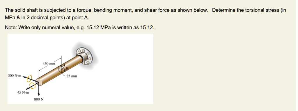 The solid shaft is subjected to a torque, bending moment,...