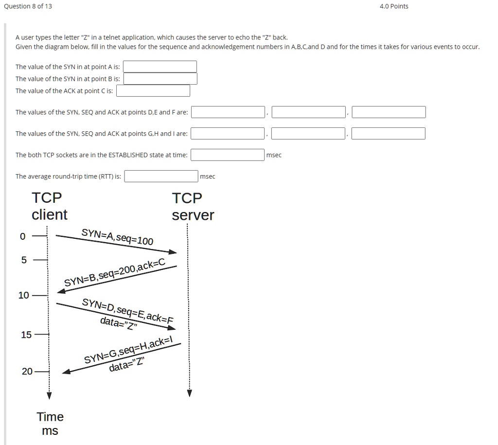 SOLVED: A user types the letter "Z" in a telnet application, which causes the server to echo the ...