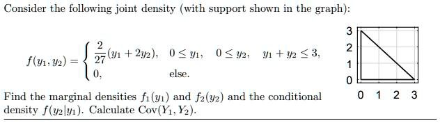 SOLVED: Consider the following joint density (with support shown in the graph): (y1 + 212) . 0