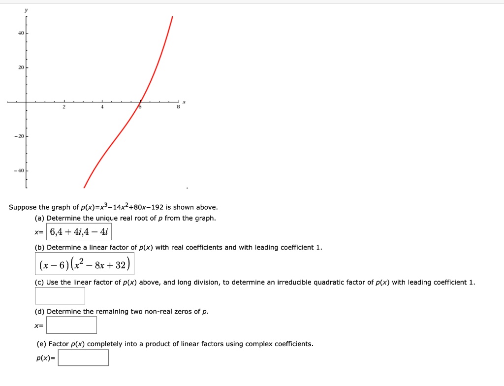 SOLVED: Suppose the graph of p(x)=x314x2+80x-192 is shown bove ...