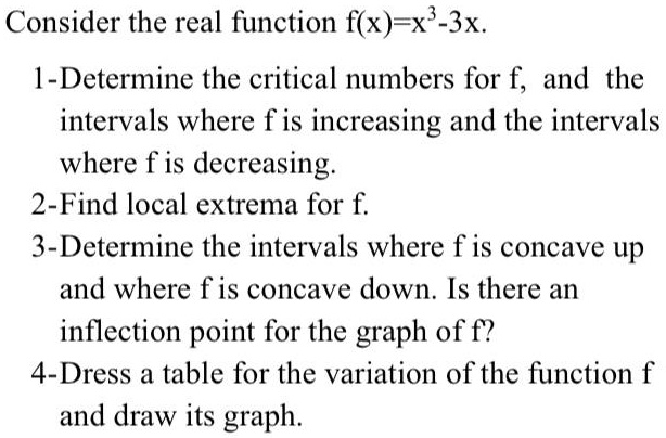 SOLVED: Consider the real function f(x)-x-3x_ 1-Determine the critical numbers for €, and the ...