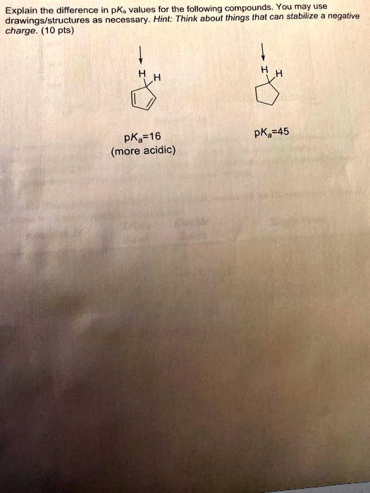 SOLVED: Explain the difference in pKa values for the following compounds. You may use the hint ...