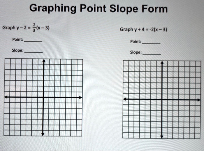 SOLVED: Graphing Point Slope Form Graph y - 2 = Hx-3) Graph Y+4 =-2(x - 3) Point: Point: Slope ...