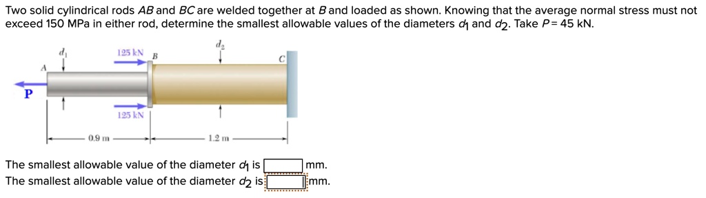 Two solid cylindrical rods AB and BC are welded together at B and ...