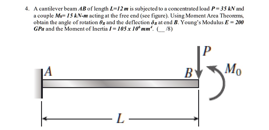 SOLVED: A cantilever beam AB of length L=12m is subjected to a concentrated load P=35kN and a ...