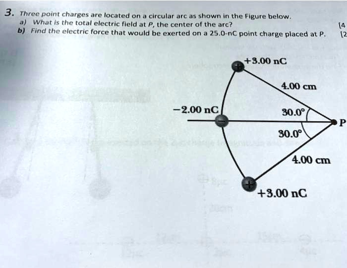 3. Three point charges are located on a circular arc as shown in the Figure below. a) What is ...