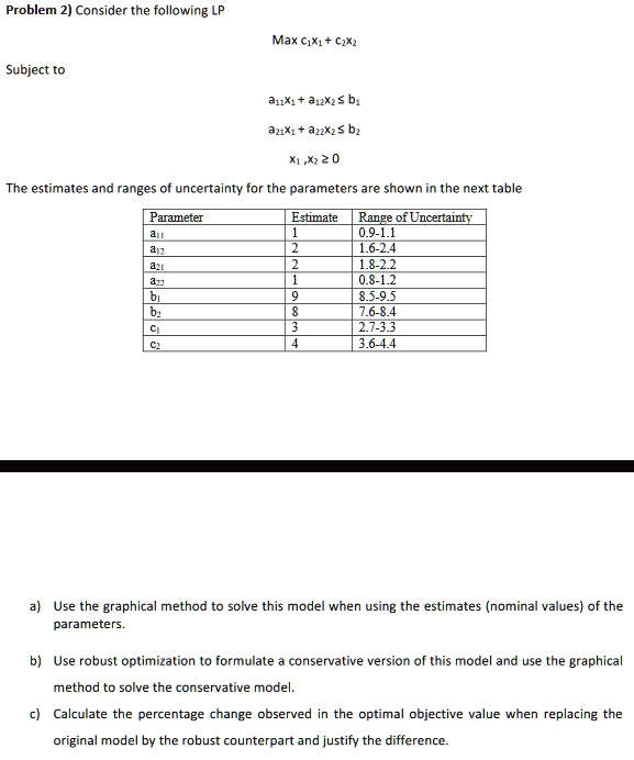 SOLVED: Problem 2) Consider the following LP Max C1x1 - C2x2 Subject to a1*1 a1*2a2*1 a2*2 bz X1 ...