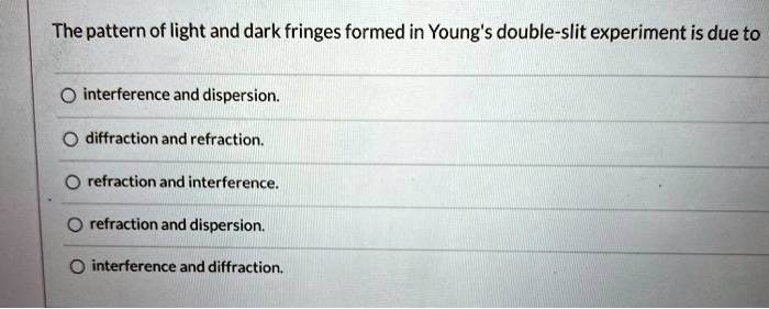 SOLVED: The pattern of light and dark fringes formed in Young's double ...