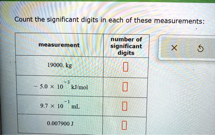 SOLVED: Count the significant digits in each of these measurements ... SOLVED: Count the significant digits in each of these measurements ...