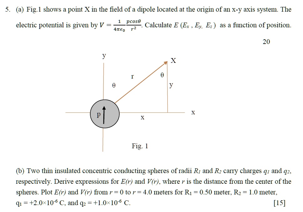 SOLVED: (a) Fig. 1 shows a point X in the field of a dipole located at ...