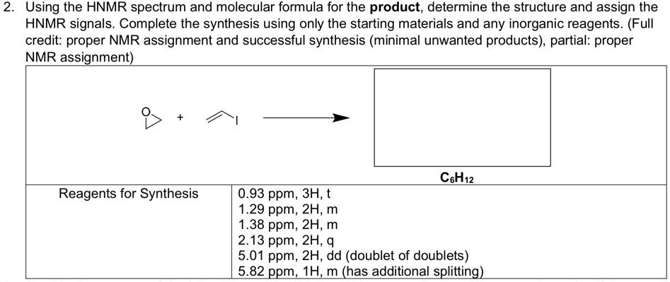 SOLVED: UUsing the HNMR spectrum and molecular formula for the product ...