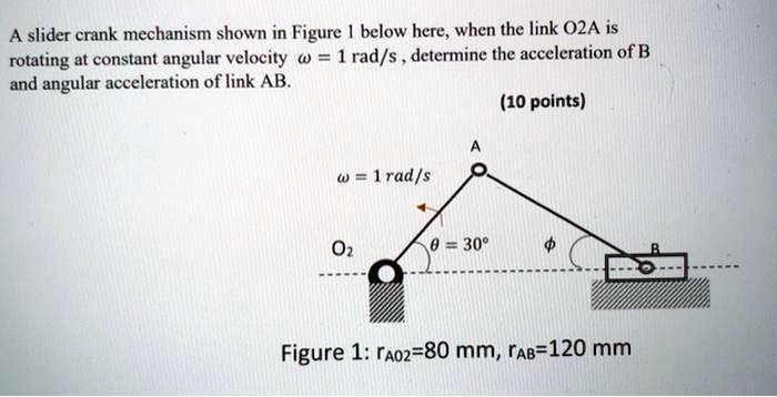 SOLVED: A slider crank mechanism shown in Figure I below, when the link O2A is rotating at a ...
