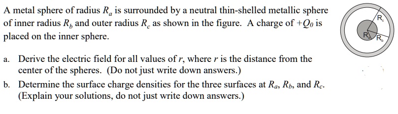 a metal sphere of radius ra is surrounded by a neutral thin shelled ...