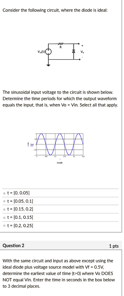 Consider the following circuit, where the diode is ideal: R Vin(t)(Vo The sinusoidal input ...