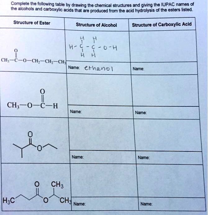 complete the following table by drawing the chemical structures and ...