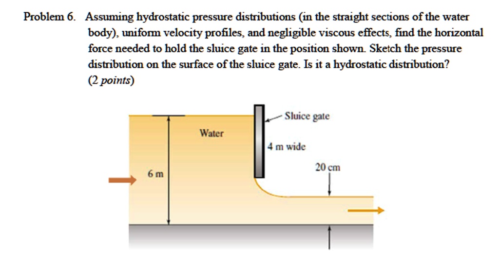 Problem 6. Assuming hydrostatic pressure distributions (in the straight ...