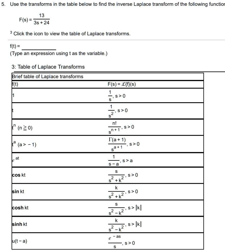 SOLVED: Use the transforms in the table below to find the inverse Laplace transform of the ...